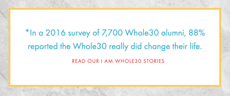 Whole30: A Beginner’s Guide to Trying the Program For Yourself | Her Track